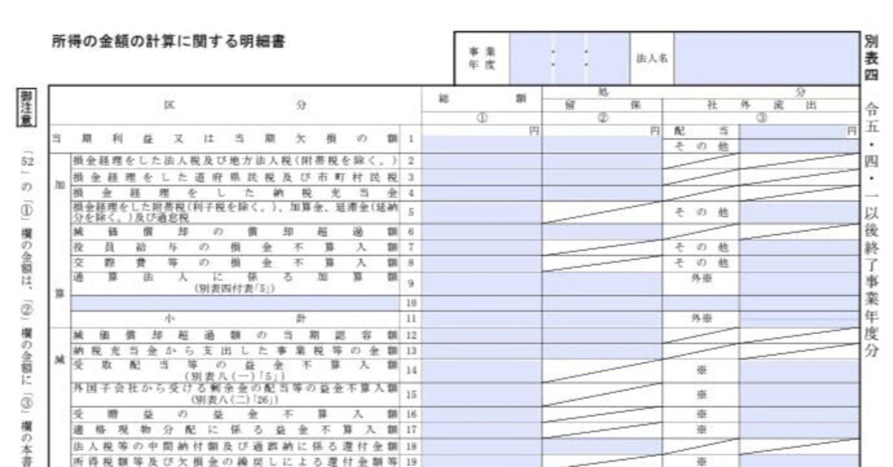 【入力用pdf】別表四 所得の金額の計算に関する明細書令和5年4月1日以後終了事業年度分|hayama【確定申告用の様式販売】