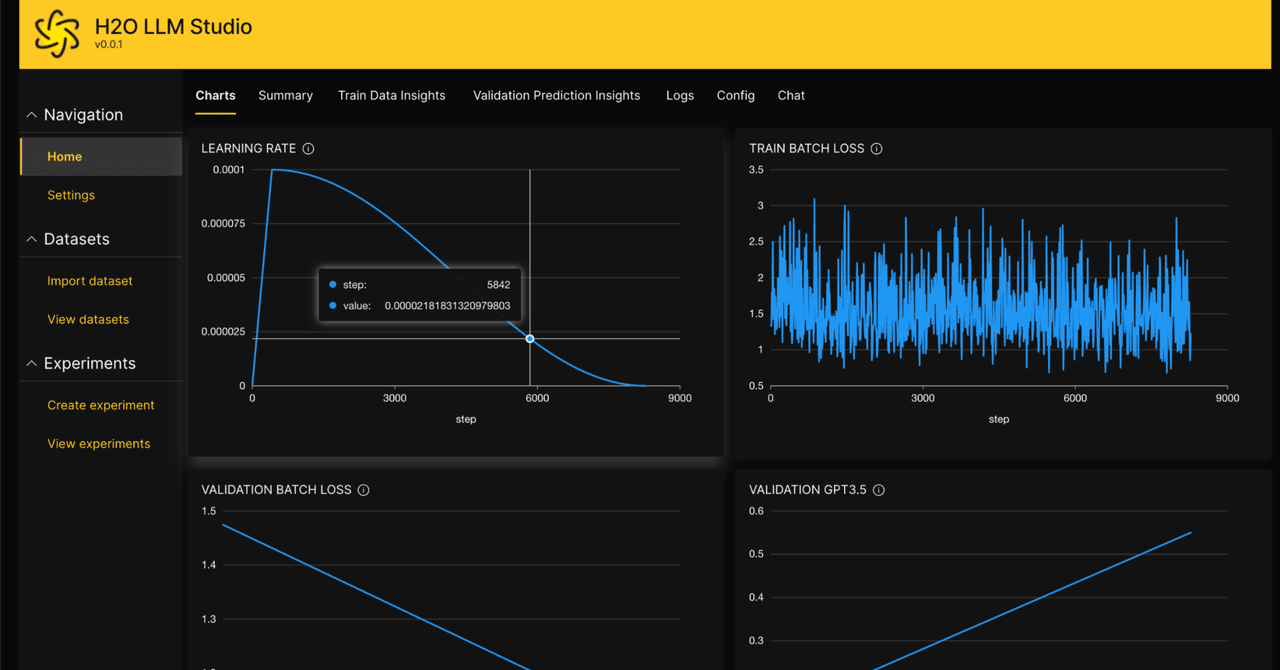 [B! AI] LLM の LoRA / RLHF によるファインチューニング用のツールキットまとめ ｜npaka