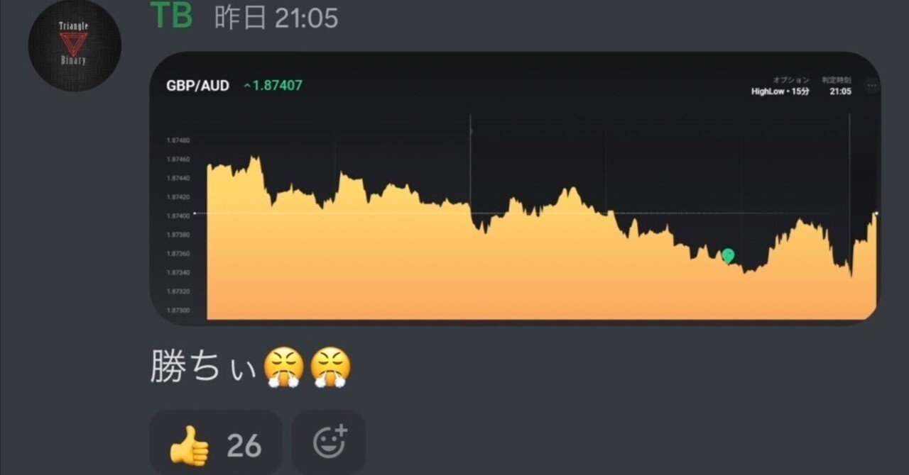 日々打ち続けています👍｜トライアングルバイナリー【BO＆FX】