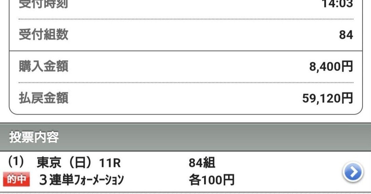 2023🔥5🔥14《日》🔥特sss超激アツ鉄板⁉️万券予想🔥東京競馬5r🔥先月も40万39万馬券など多数的中で勝ち確定🎊|👑the
