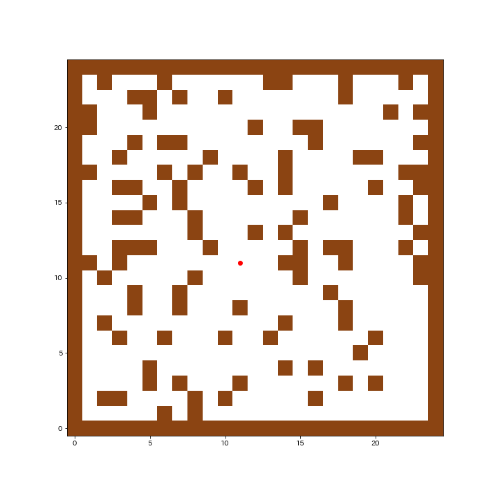 Pythonでやってみた(Engineering)：モンテカルロ法｜KIYO