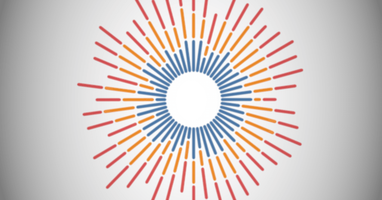 Tableau Magic の紹介｜しばけん