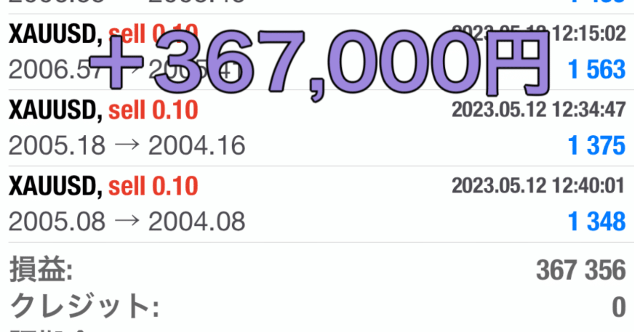 最強EA｜FX専業トレーダーshu