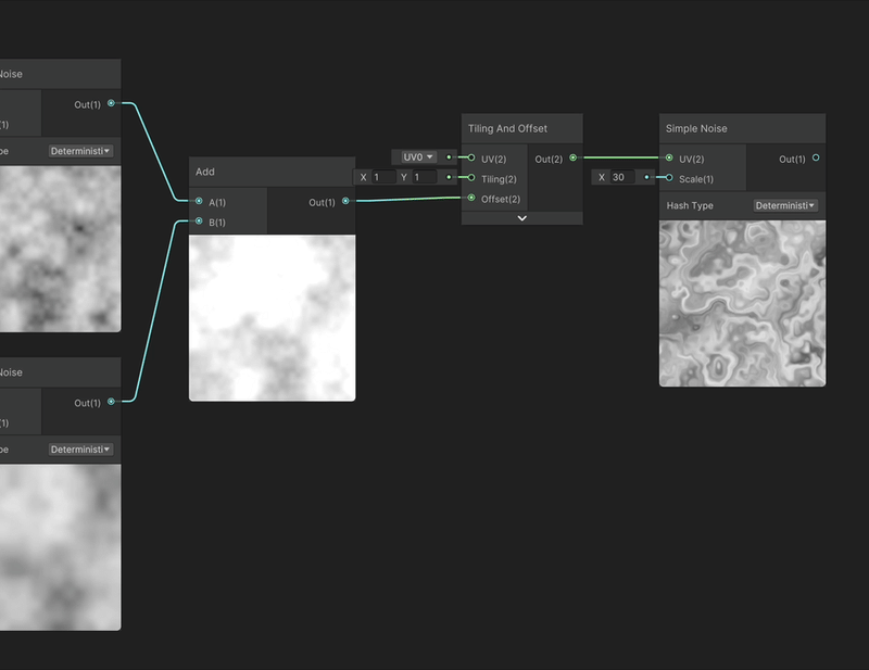 単調なノイズアニメーションを回避するためのTips 【シェーダー,ShaderGraph #ポケテク】｜ポケラボ