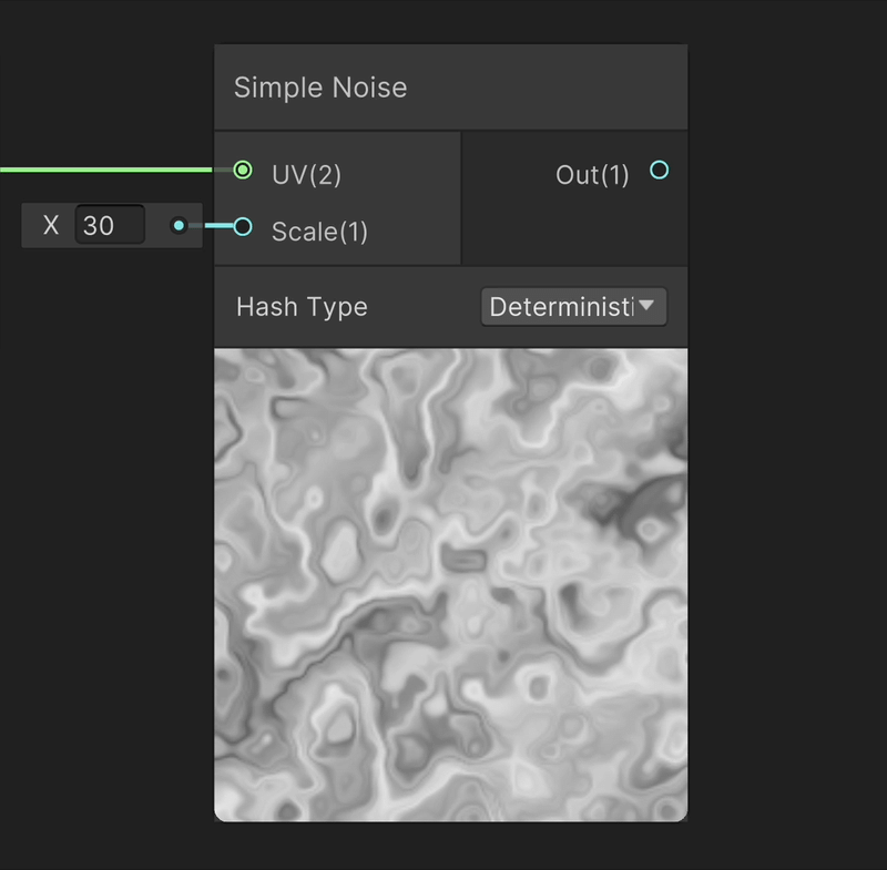 単調なノイズアニメーションを回避するためのTips 【シェーダー,ShaderGraph #ポケテク】｜ポケラボ