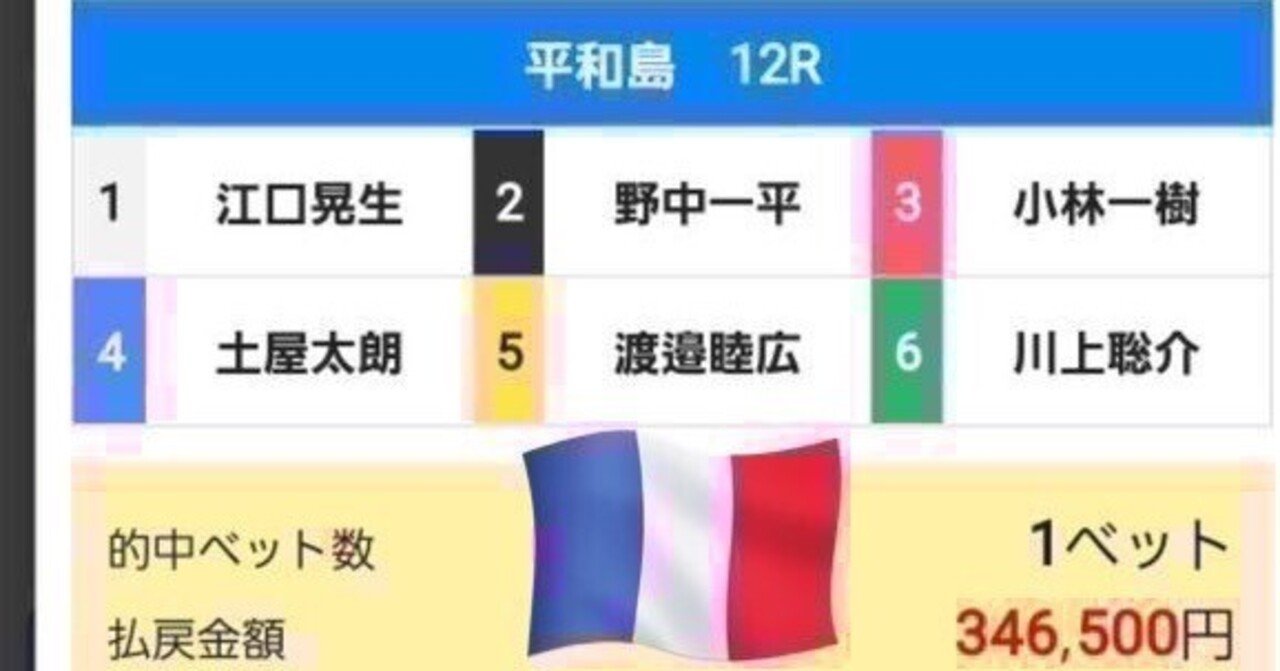 平和島12R 16:40【㊗️🎉G1平和島ラスト超激アツ特大配当予想㊗️🎉】｜万舟皇帝@プロの競艇予想屋🇫🇷