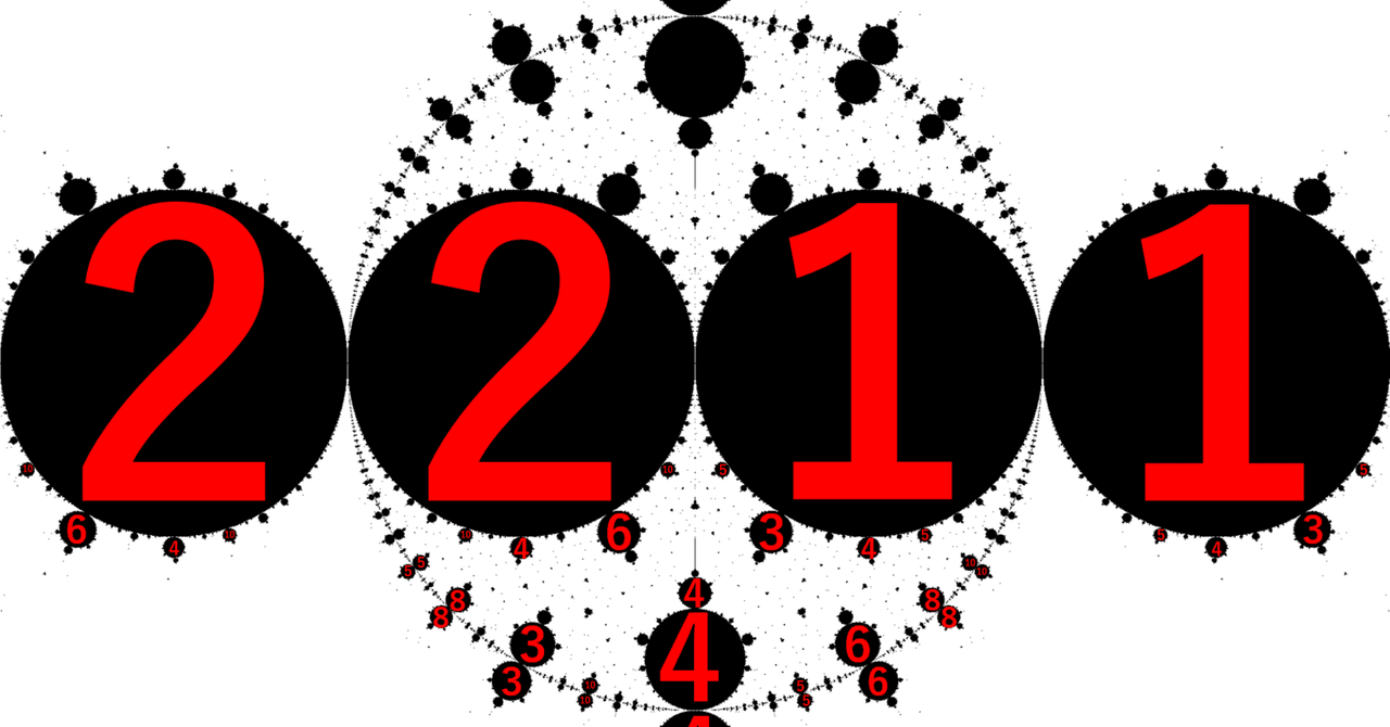 マンデルブロ集合の周期をひたすら調べまくった｜108Hassium