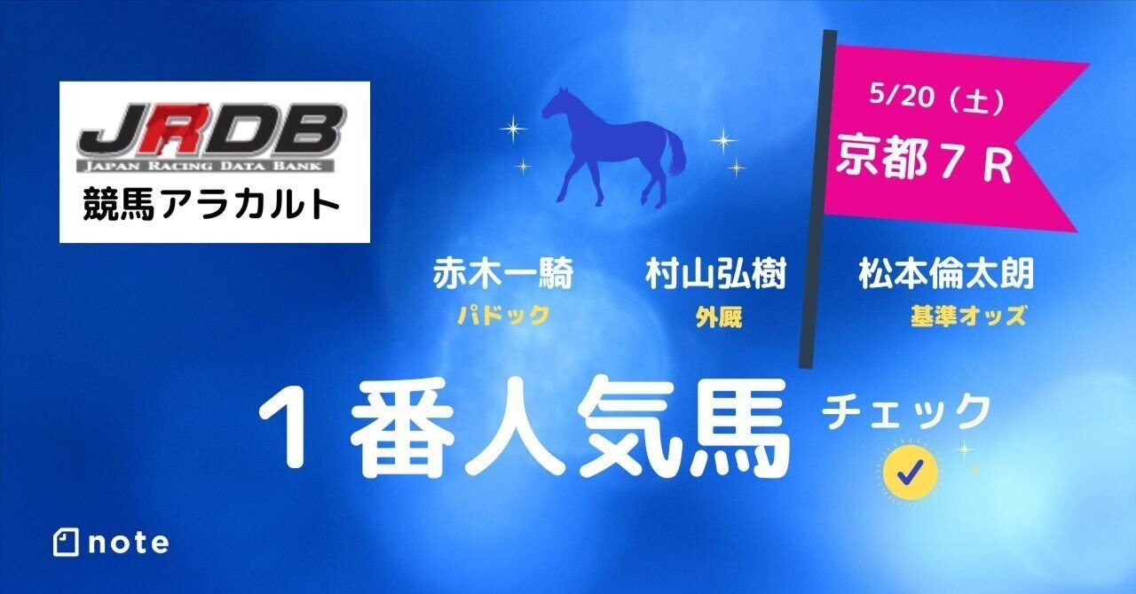 5/20（土）京都7R 1番人気馬チェック｜JRDB 競馬アラカルト