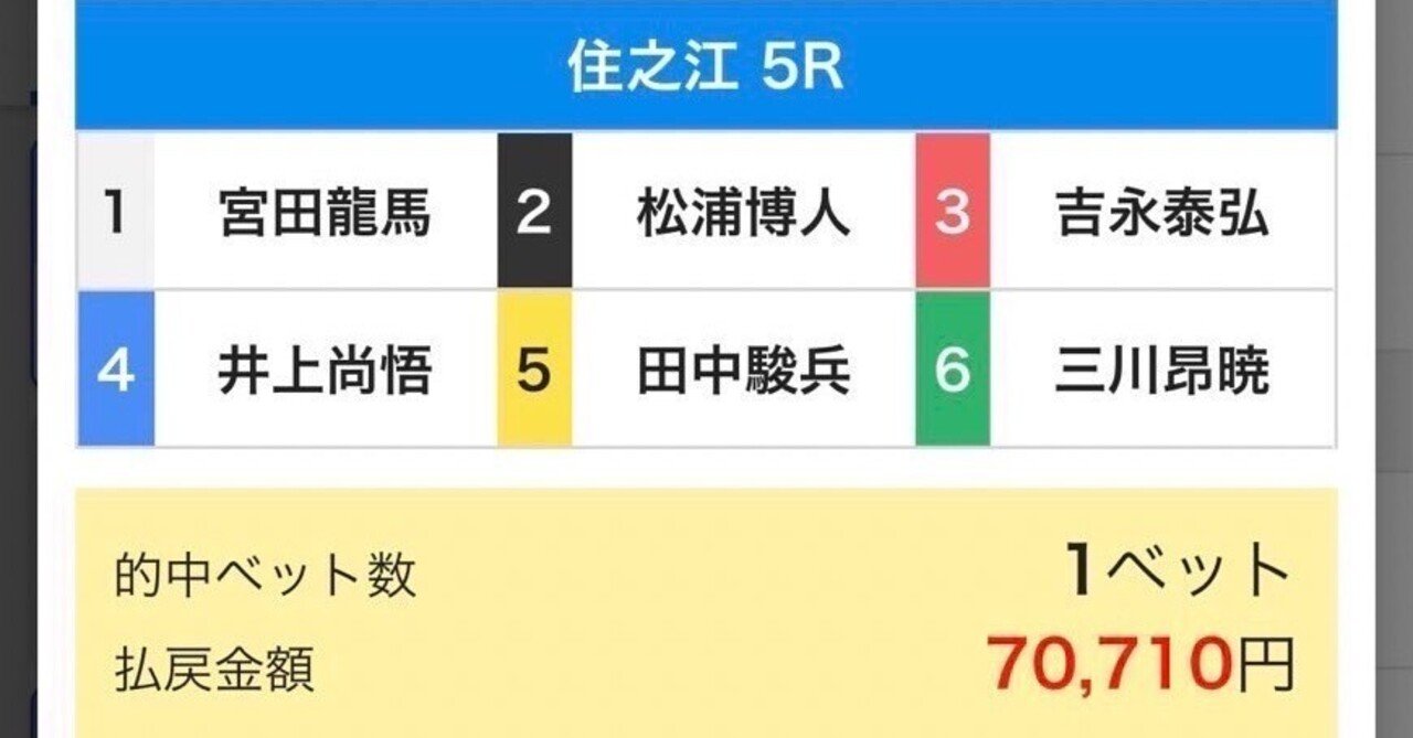 住之江1r 1521【🌹🎉住之江で特大スタート決めるぞ超激アツ予想必見🌹🎉】｜万舟皇帝プロの競艇予想屋🇫🇷