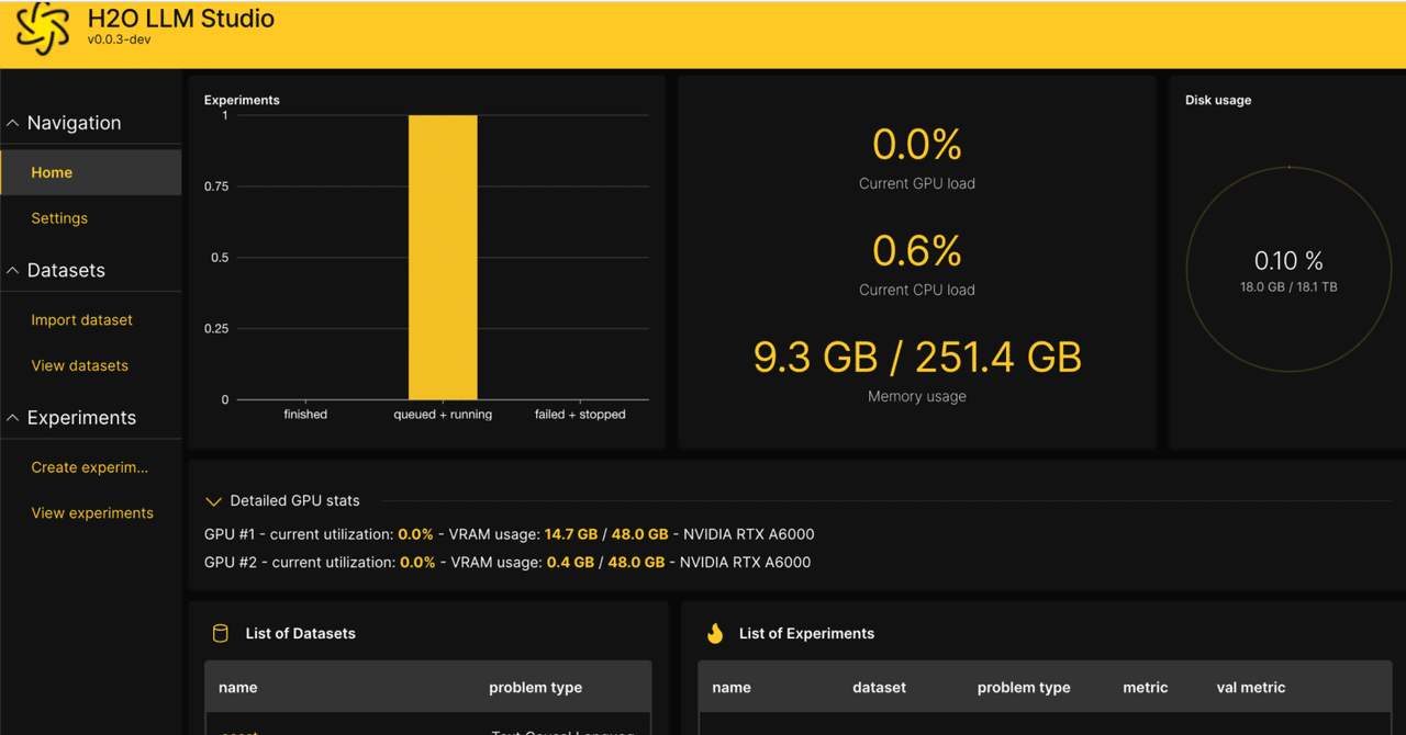 H20 LLM Studioを試す｜shi3z