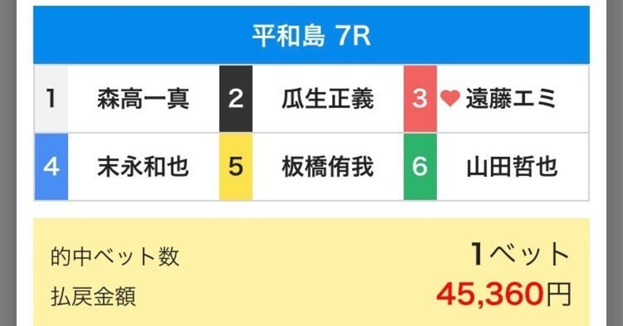 平和島8r 1411👑㊗️4万5千円over万舟祭り‼️ココもガチヤバいって⚠️👑㊗️｜キャプテン 競艇予想 ボートレース ボート予想