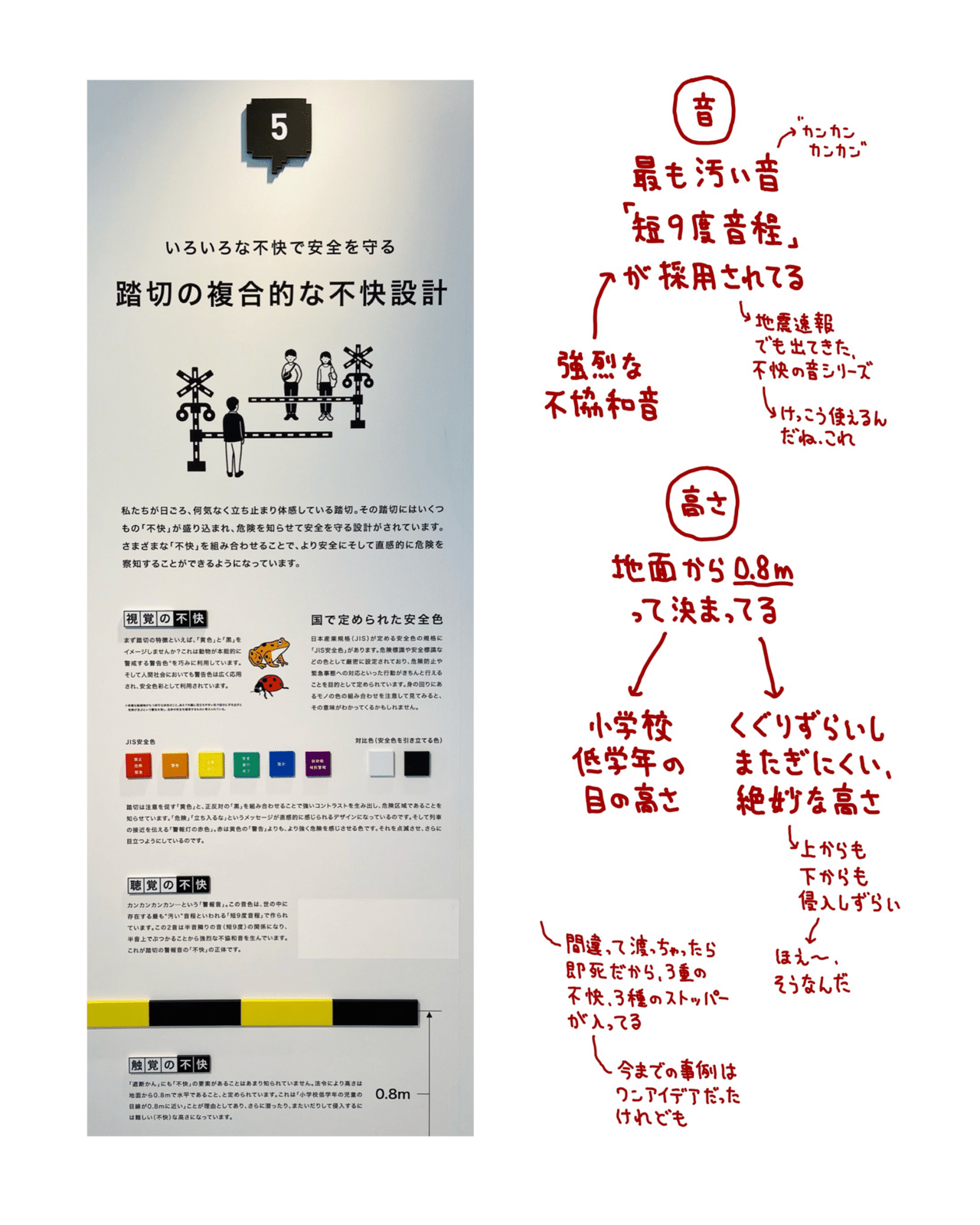 【レビュー】世の中を良くする不快のデザイン展｜いもづるしきのーと | IMO NOTE