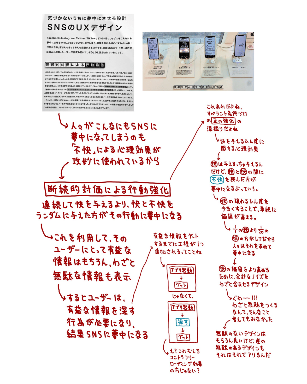 【レビュー】世の中を良くする不快のデザイン展｜いもづるしきのーと | IMO NOTE