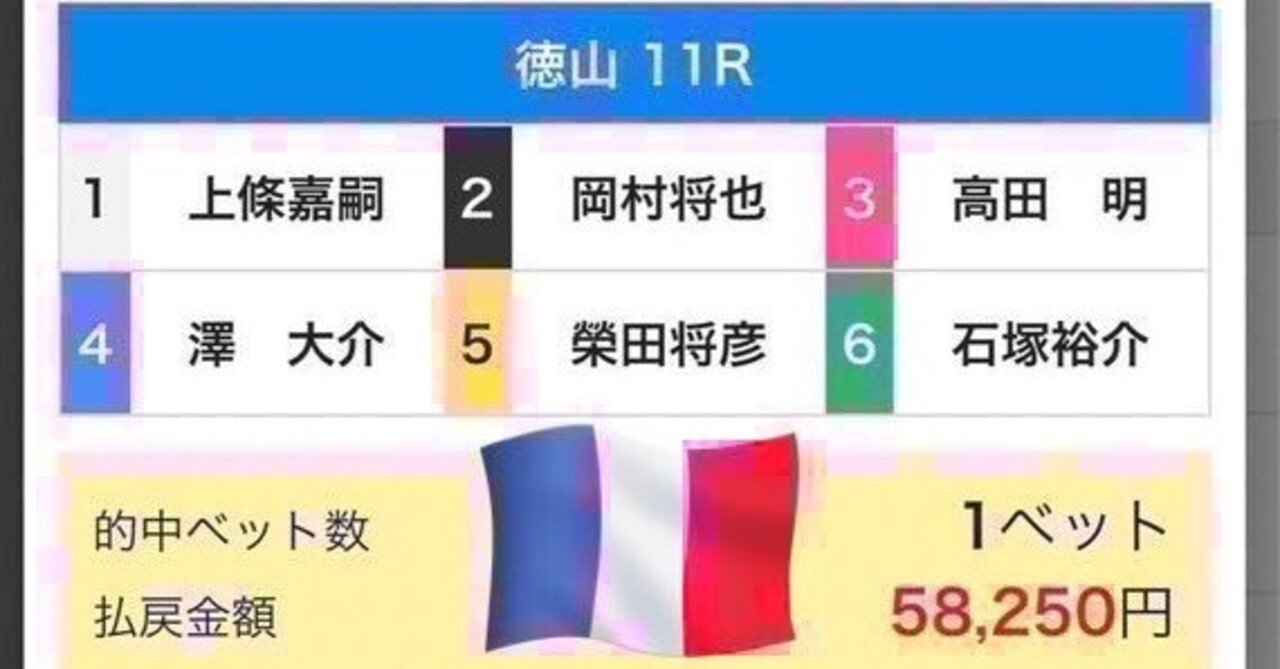 徳山11r 1348【㊗️やばすぎる狙い方超特大配当予想㊗️】｜万舟皇帝プロの競艇予想屋🇫🇷