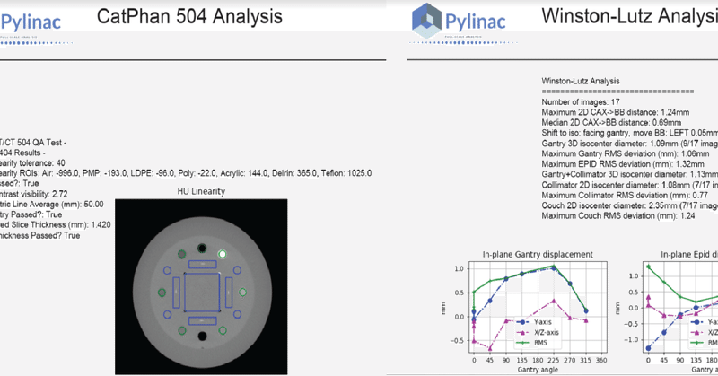 Pylinac のドキュメントを読んで（実践2例）｜Hiroki