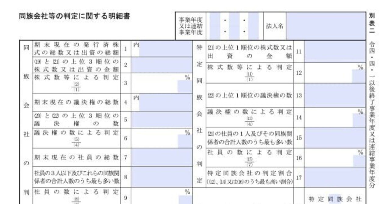 【入力用pdf】別表二 同族会社等の判定に関する明細書令和4年4月1日以後終了事業年度分|hayama【確定申告用の様式販売】