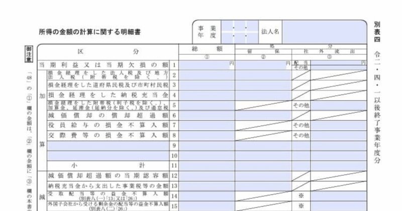 【入力用pdf】別表四 所得の金額の計算に関する明細書令和2年4月1日以後終了事業年度分|hayama【確定申告用の様式販売】