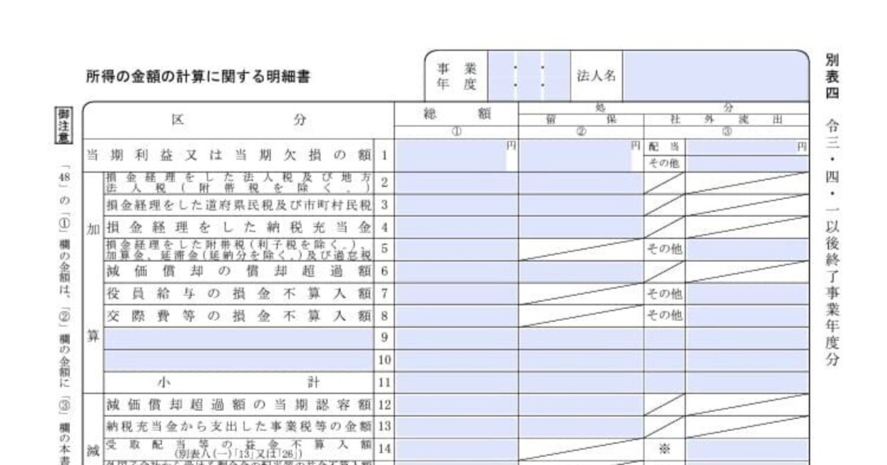 【入力用pdf】別表四 所得の金額の計算に関する明細書令和3年4月1日以後終了事業年度分|hayama【確定申告用の様式販売】