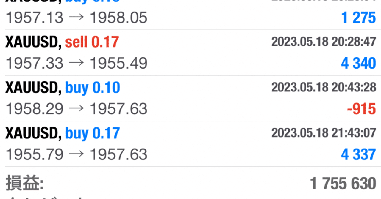 最強EA｜FX専業トレーダーshu