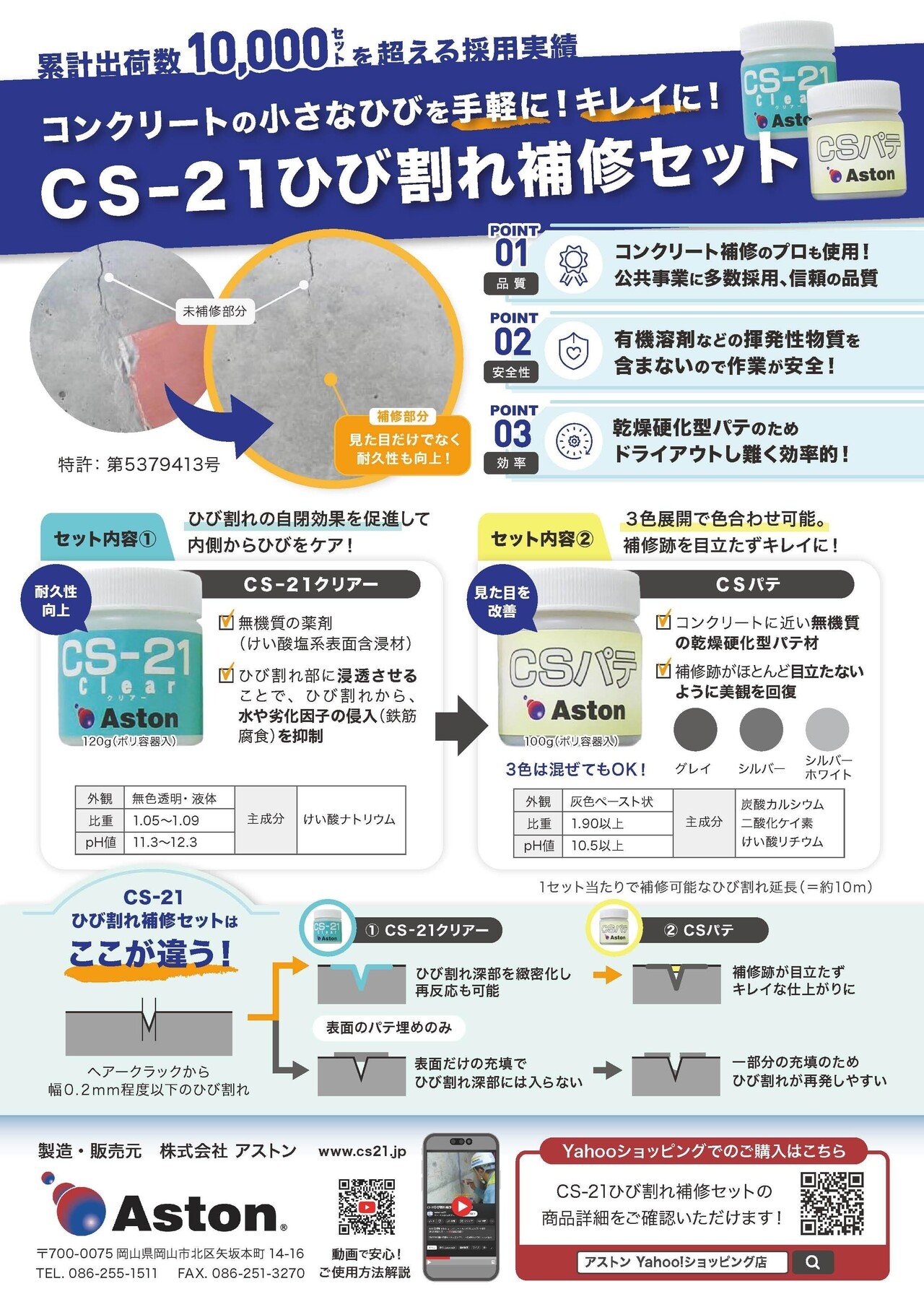 CS-21ひび割れ補修セット（【旧】NETIS：CG-110003-VE 活用促進技術） https://note.com/aston_cs21/n/n55100a88972f 塗布＋すり込み ...