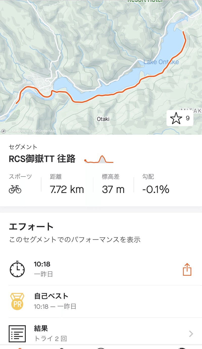 JBCF第1回おんたけタイムトライアル E1 15位｜しーま