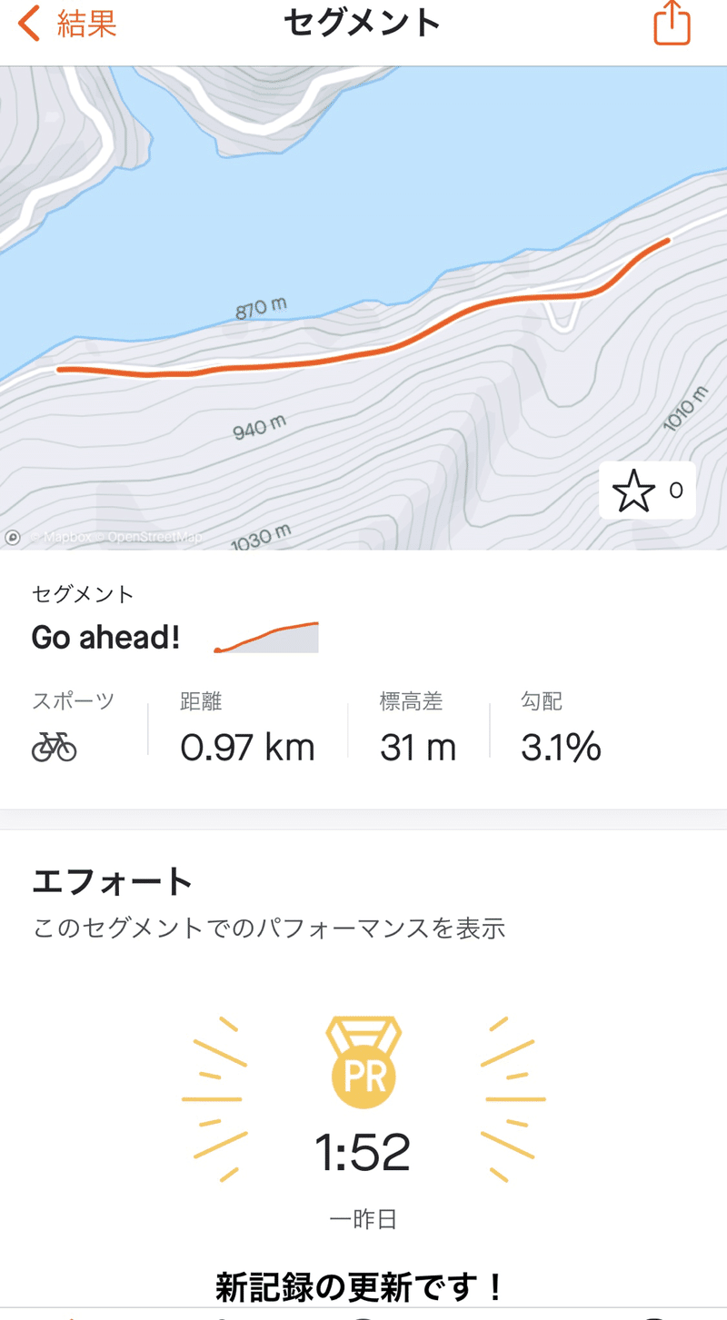 JBCF第1回おんたけタイムトライアル E1 15位｜しーま