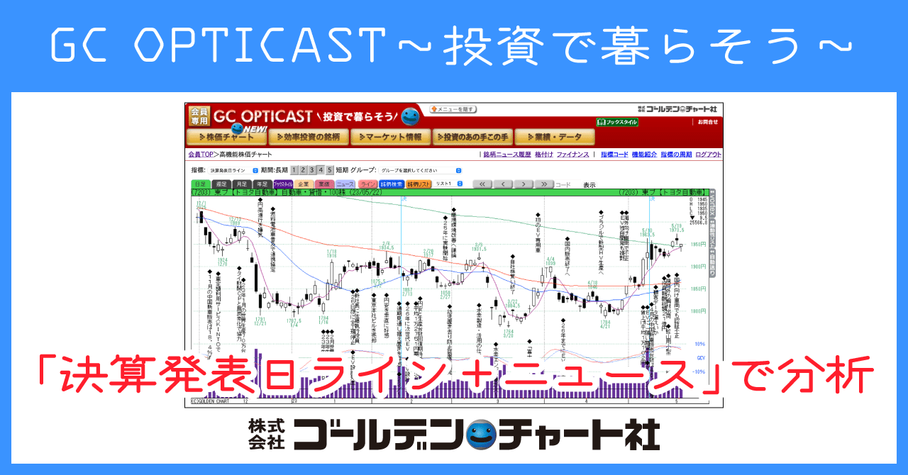 📈GC OPTICAST〜投資で暮らそう〜📈 株価チャートに色々な情報が記載されていると分析に便利ですね。 このチャートは「決算発表日ライン ...