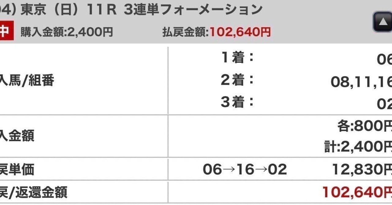 大井9r 1855【㊗️🐎大井競馬参戦7万馬券も取ってます超激アツ3連単予想大注目㊗️🐎】｜万舟皇帝プロの競艇予想屋🇫🇷