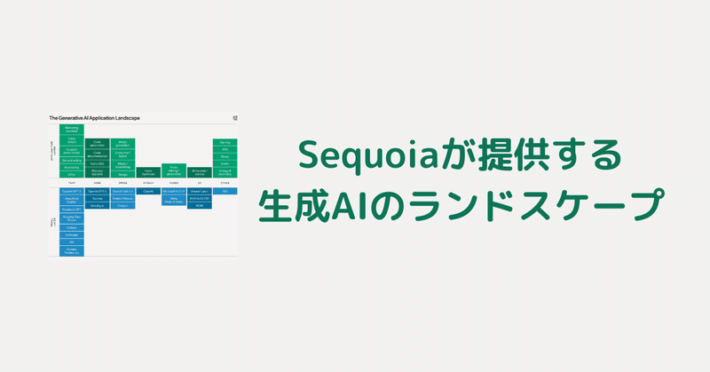 企業のAI導入担当必読！Sequoiaのランドスケープで紐解く生成AIのモデルとアプリ分類｜0xpanda alpha lab