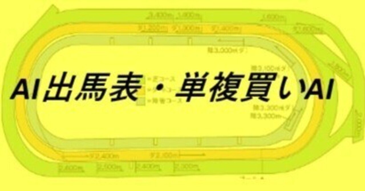 521(日)成績|たみさん の Ai馬券と血統分析🐴