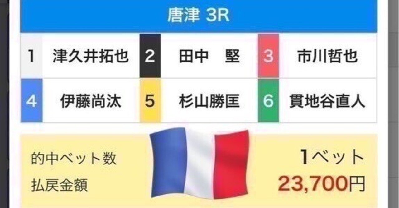 唐津3r 927【㊗️💯完璧な狙い方㊗️💯】｜万舟皇帝プロの競艇予想屋🇫🇷