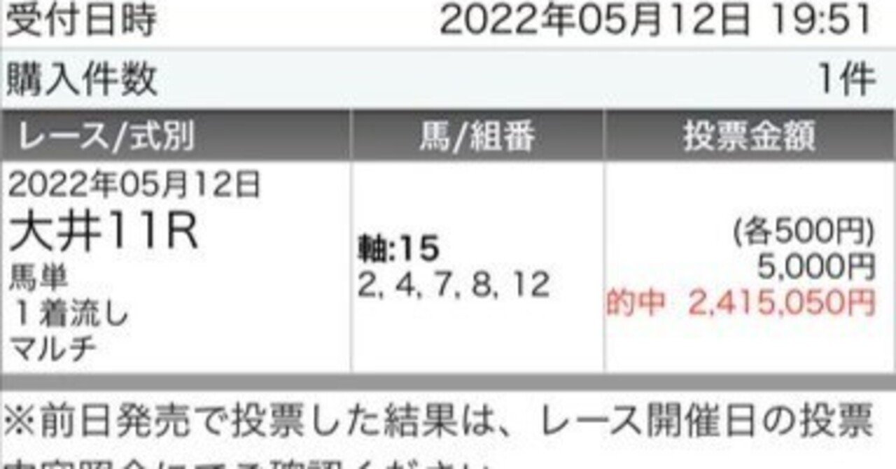 525木 大井競馬 パドック馬体予想！！【4日目攻略🏇】｜ファンク＠南関🏇