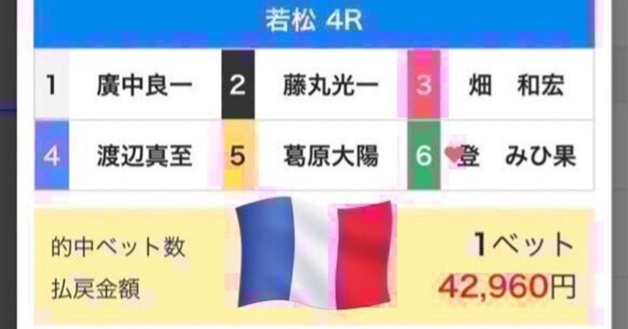 若松4R 16:37【🔥🎉超激アツ高配当予想🔥🎉】｜万舟皇帝@プロの競艇予想屋🇫🇷