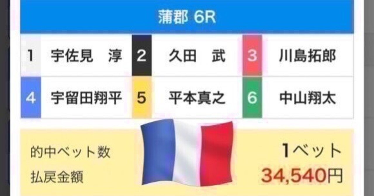 蒲郡6r 1728【🔥🎉超激アツ高配当予想🔥🎉】｜万舟皇帝プロの競艇予想屋🇫🇷