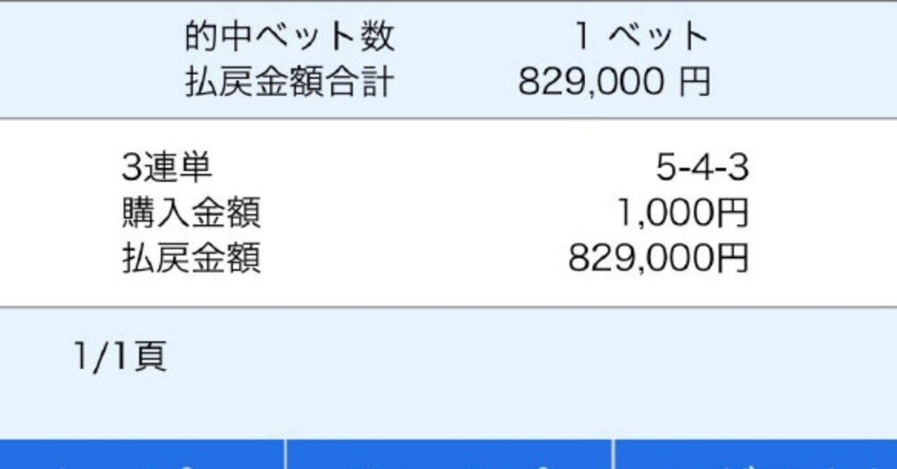 🏆最高級👑noteランキング1位🔥🌈112万舟㊗️🌈95万舟獲得㊗️狙うは三国8r🔥1204🔥ここは超激アツレース🐲🔥｜🐲🌈激アツ👑万舟競艇