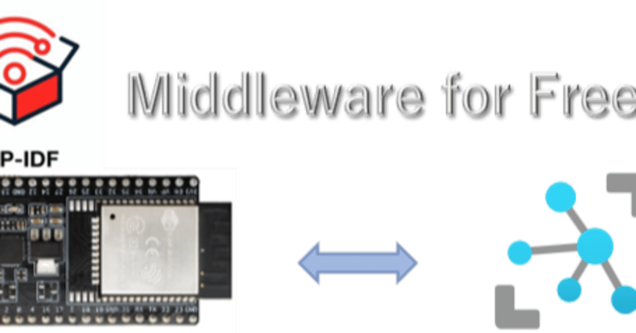 52. Azure IoT Middleware FreeRTOS を試す｜Knowledge & Experience