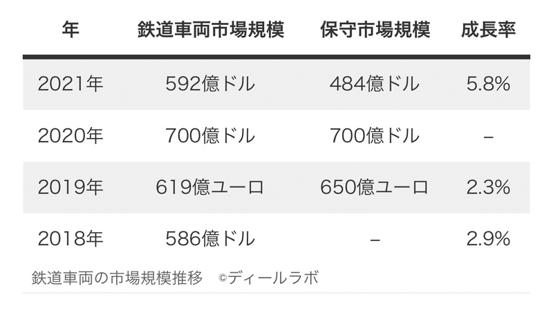 【企業分析】日立製作所｜kabuya66