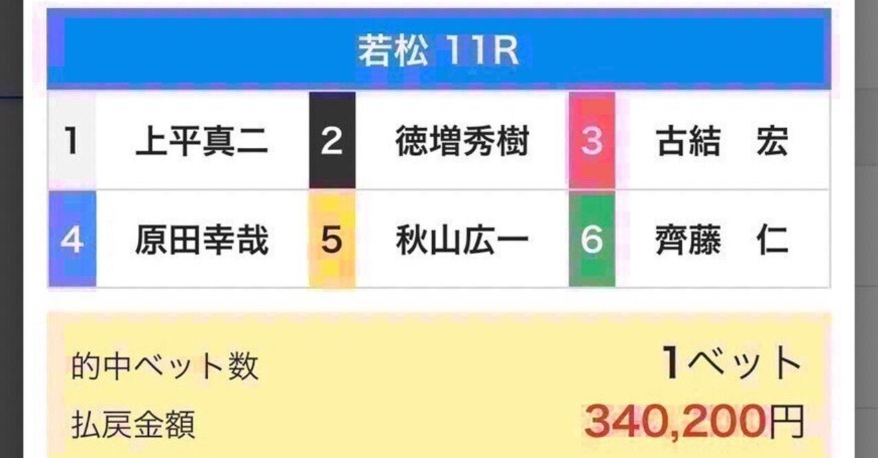 若松11r 2004【㊗️超激アツ特大配当予想㊗️】｜万舟皇帝プロの競艇予想屋🇫🇷