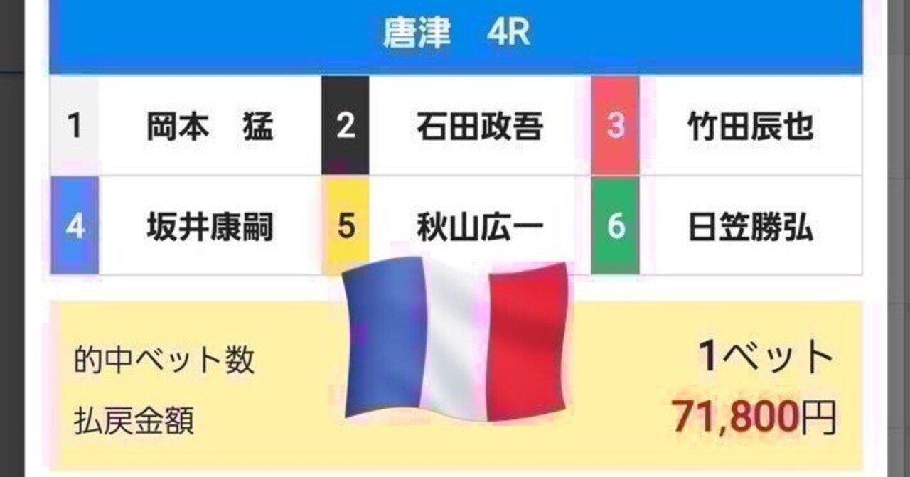 唐津1r 0835【㊗️🎉今日も唐津で超特大万舟とります朝イチ超激アツ予想㊗️🎉】|万舟皇帝プロの競艇予想屋🇫🇷