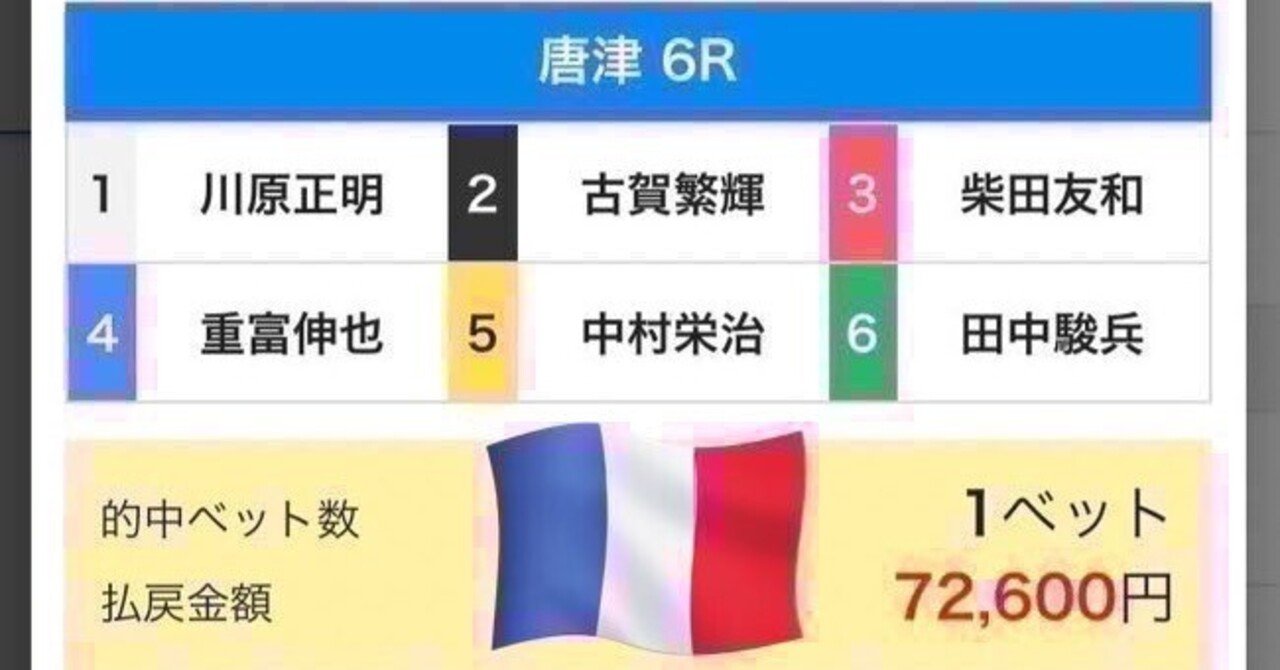 ๅๆดฅ6r 1052ใ๐ฅ๐่ถ
ๆฟใขใ้ซ้
ๅฝไบๆณ๐ฅ๐ใ๏ฝไธ่็ๅธใใญใฎ็ซถ่ไบๆณๅฑ๐ซ๐ท