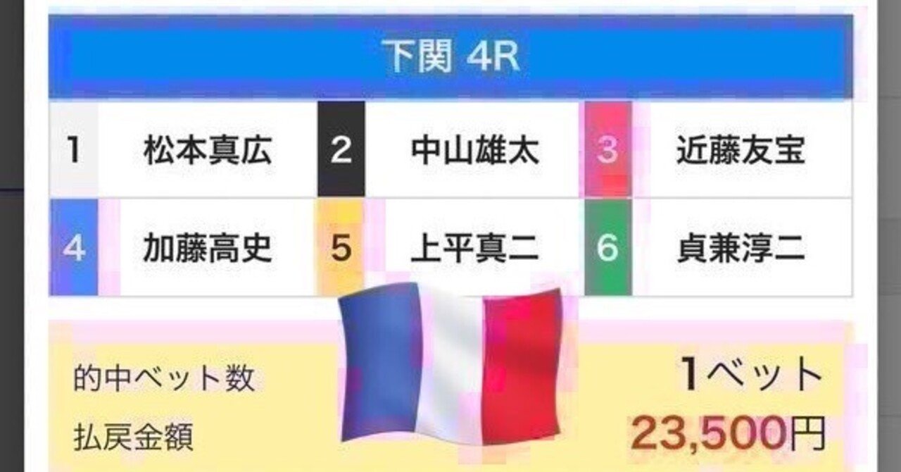 下関4r 1639 【💯㊗️完璧な狙い方㊗️💯】｜万舟皇帝プロの競艇予想屋🇫🇷