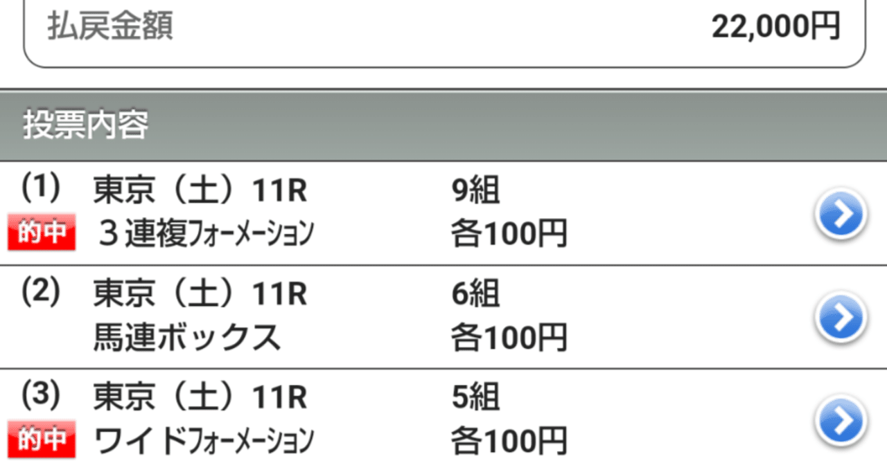 2023年05月28日 東京 12R 17時00分 目黒記念(G2)｜穴党拓馬の競馬予想〔note版〕