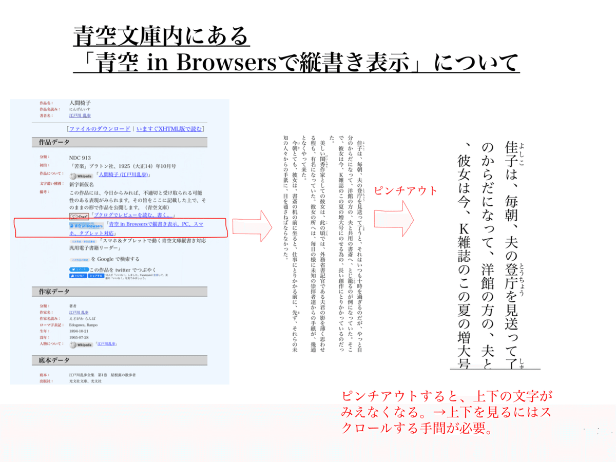 【アプリ】青空文庫を読む｜200im