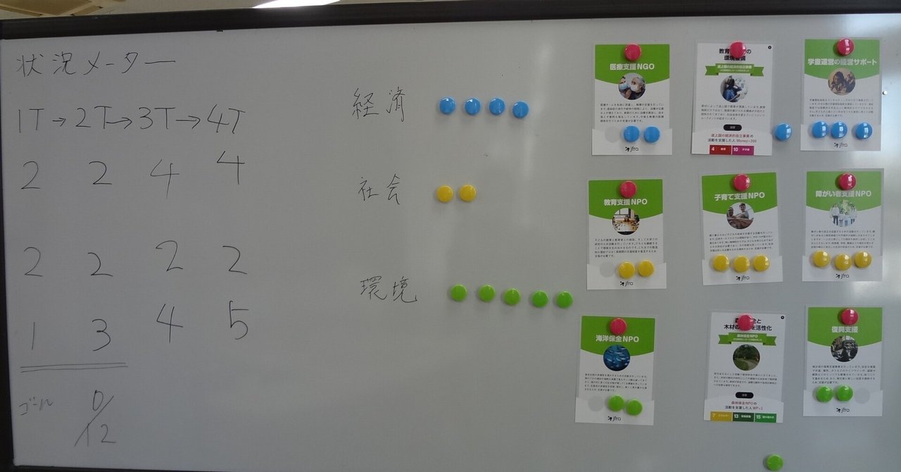 ごっちん/Shinya-Gotoh｜note