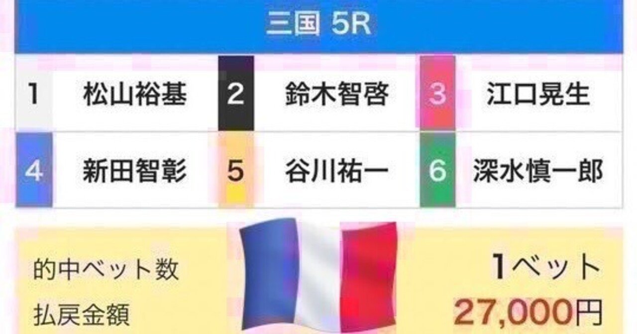 三国5R 10:27【🔥🎉超激アツ高配当予想🔥🎉】｜万舟皇帝@プロの競艇予想屋🇫🇷