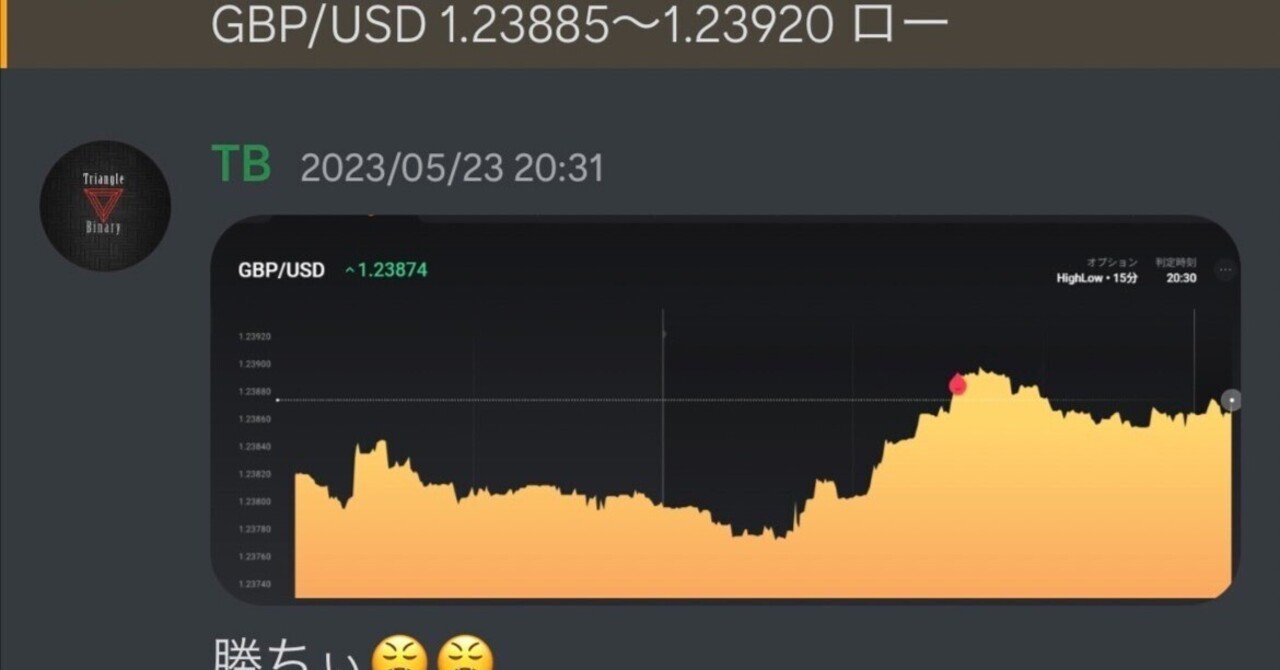 先出しで配信しています👍｜トライアングルバイナリー【BO＆FX】