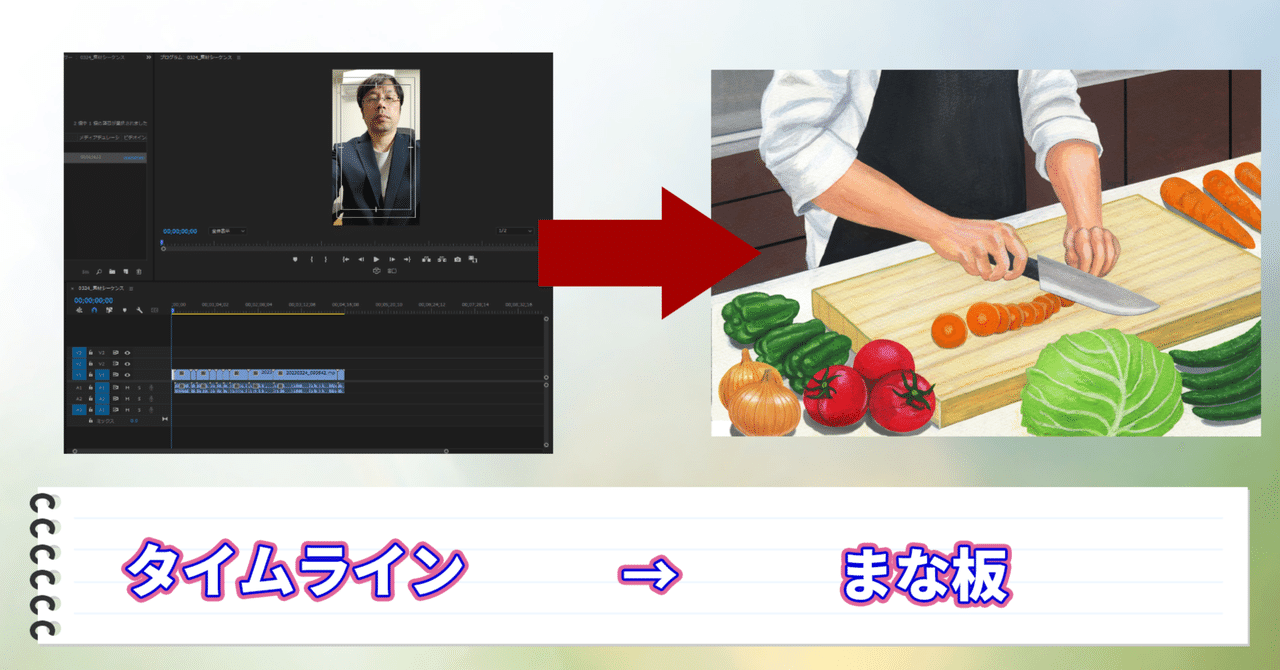 【Premiere講座】動画編集の概念を料理に例えてみました｜PAVIOS
