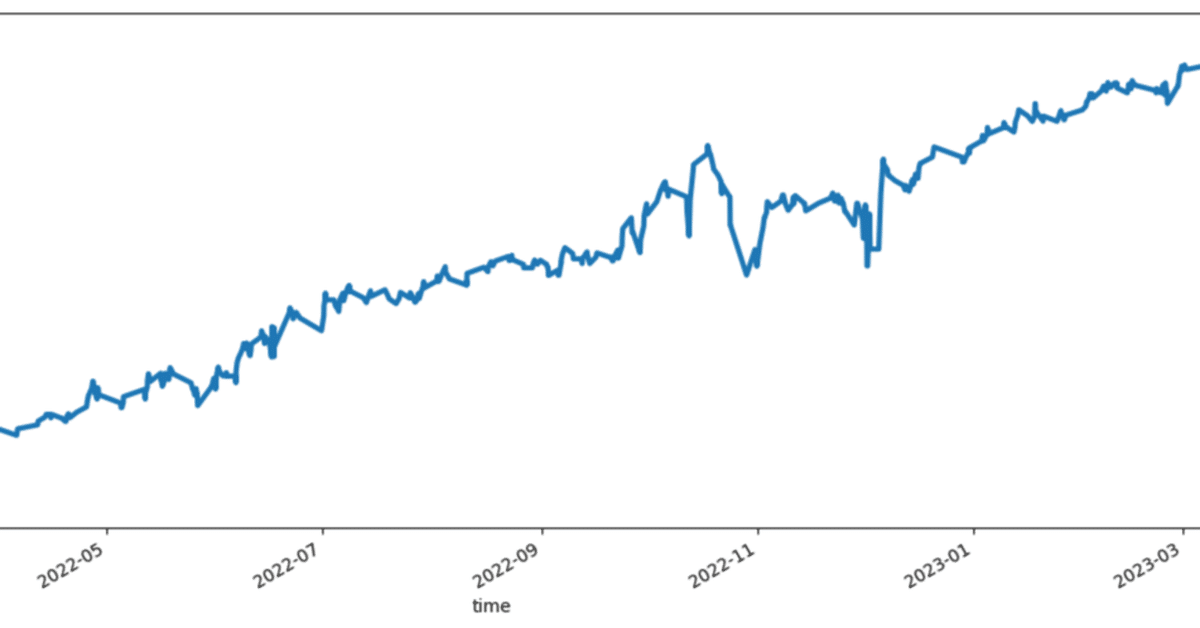 Pythonバックテストのサンプルコード（ADM-EAのロジック実装とバックテスト）｜sayama_ocha