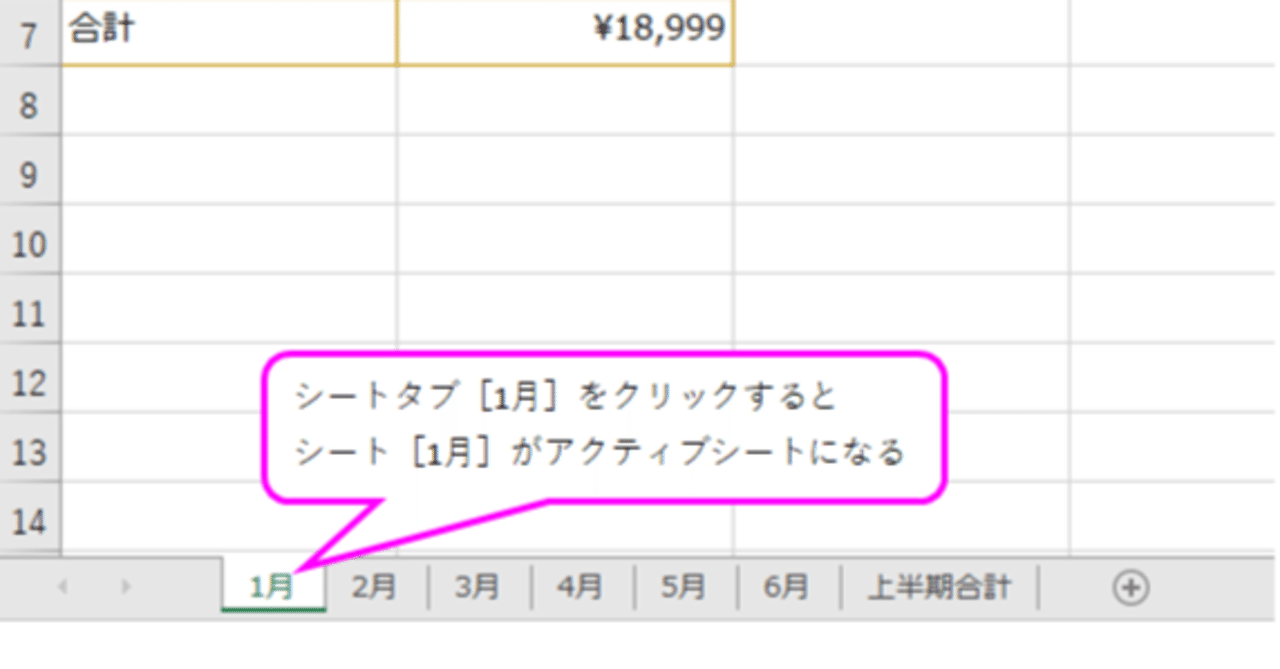 アクティブ02 アクティブシート｜excel 本質とテクニック