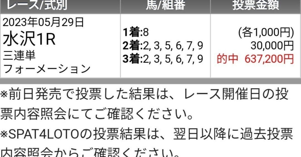 5/30（火）高知10R 「SSS勝負レース」20時10分～ 最強のAI競馬予想 🏇解説有り 買い目もすべて出しています！ ＃地方競馬 ＃福永洋一記念｜まい競馬 少数で当てる競馬予想